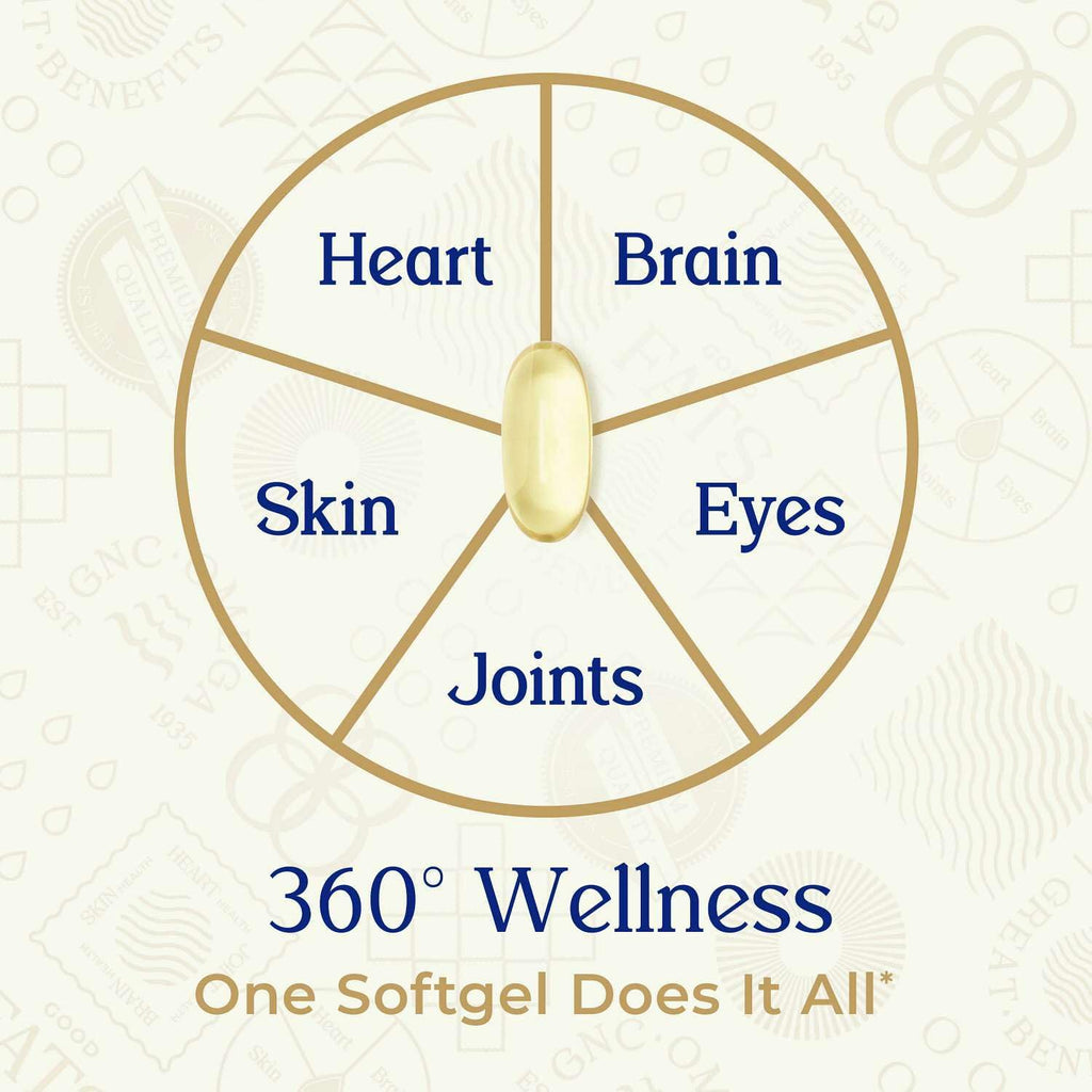 Triple strength fish oil for vitality
