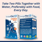 triple strength joint support formula