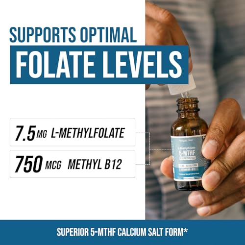 Triquetra Health 7.5 mg folate