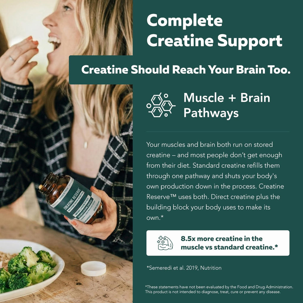 Triquetra Health creatine monohydrate benefits