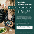 Triquetra Health creatine monohydrate benefits