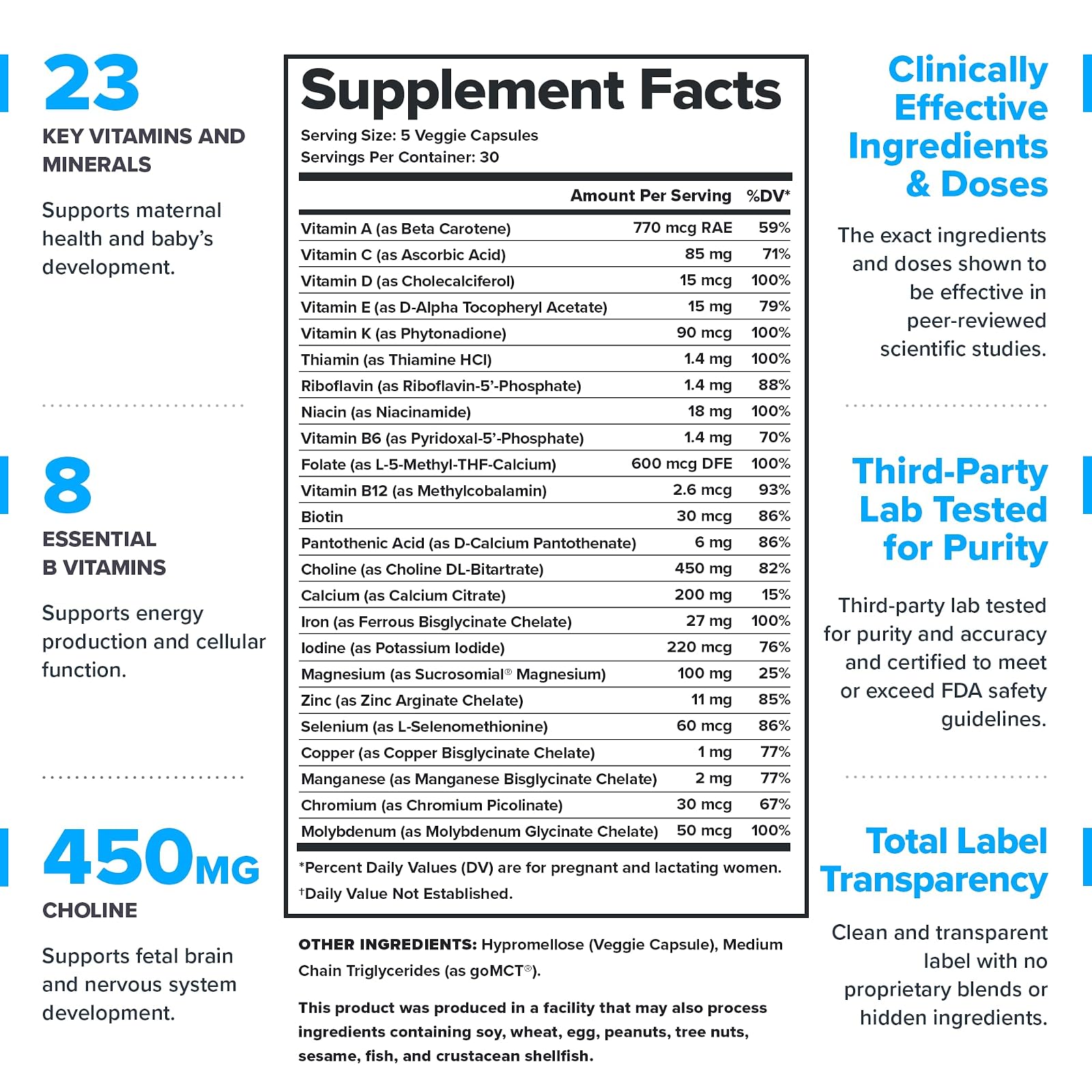 Triumph prenatal vitamins for healthy pregnancy