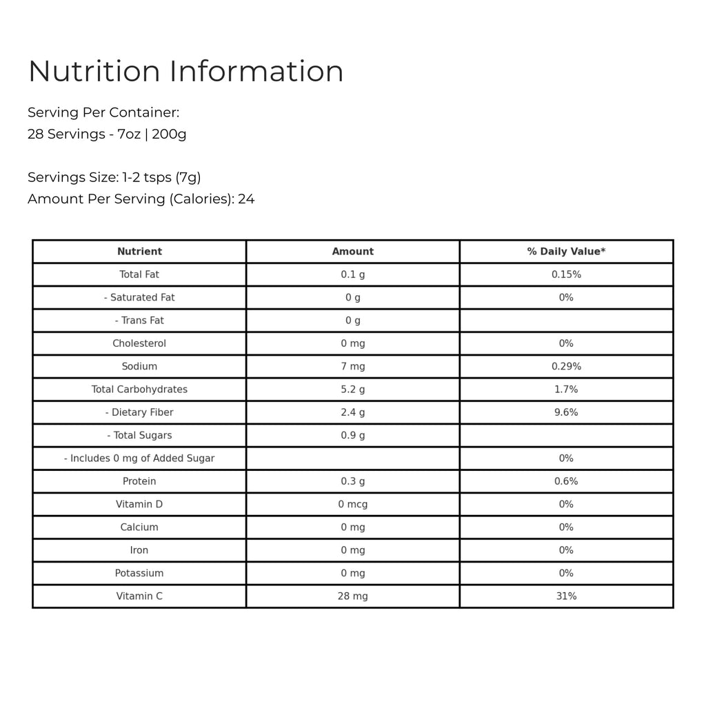 Tropeaka Body Bloom superfood benefits