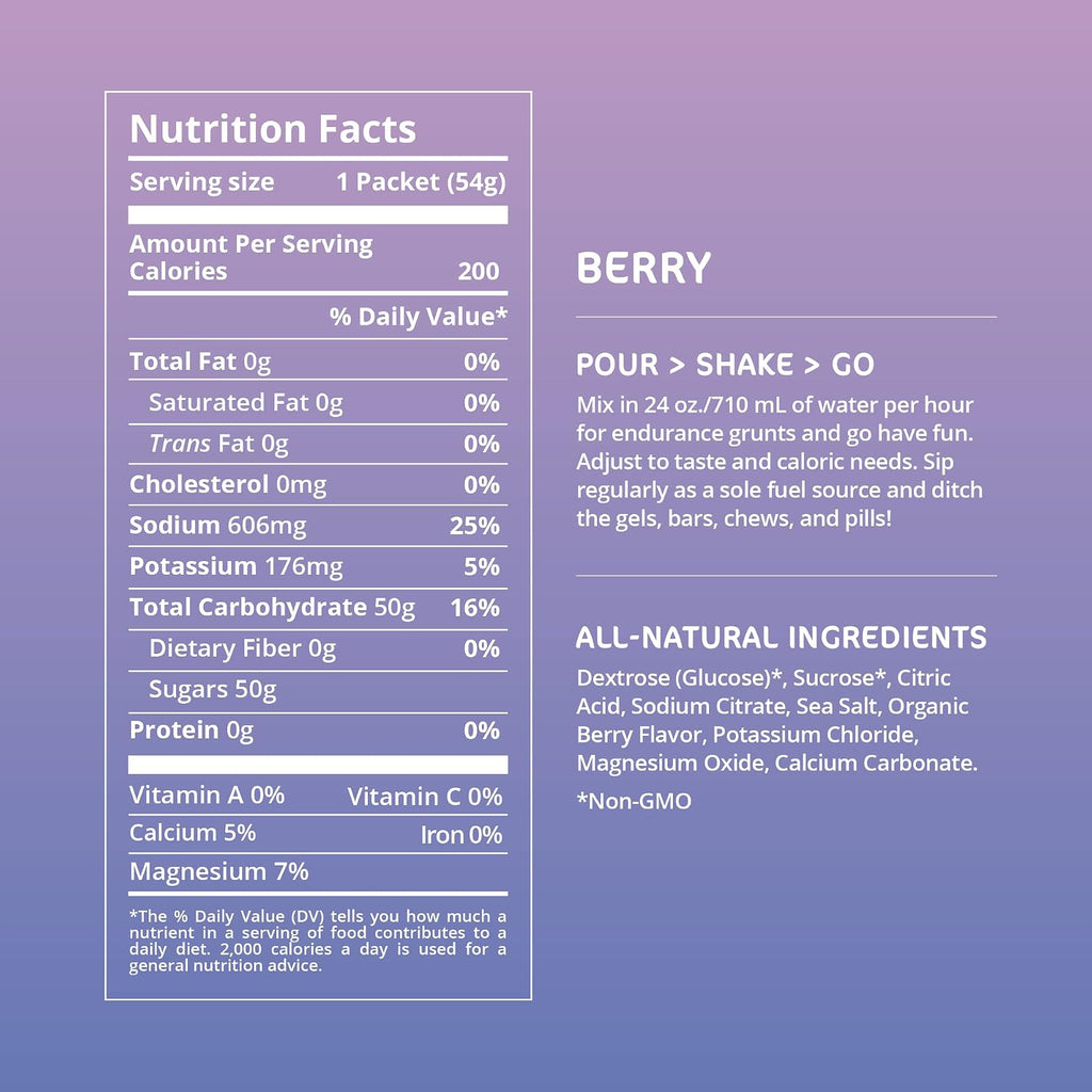 Tropical Buzz flavour for refreshing energy