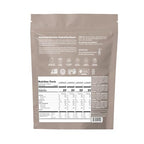 tropical electrolyte powder for hydration