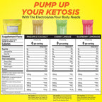 Tropical electrolyte tablets for energy