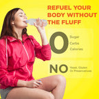 Tropical electrolytes for balanced hydration