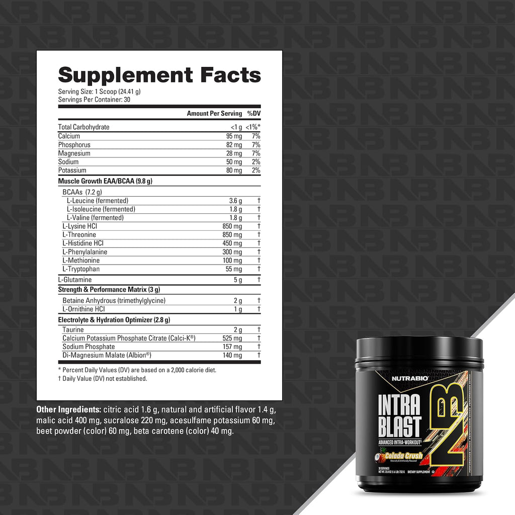 Tropical flavour BCAA for hydration
