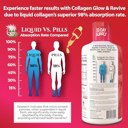 Tropical Oasis collagen for radiant complexion