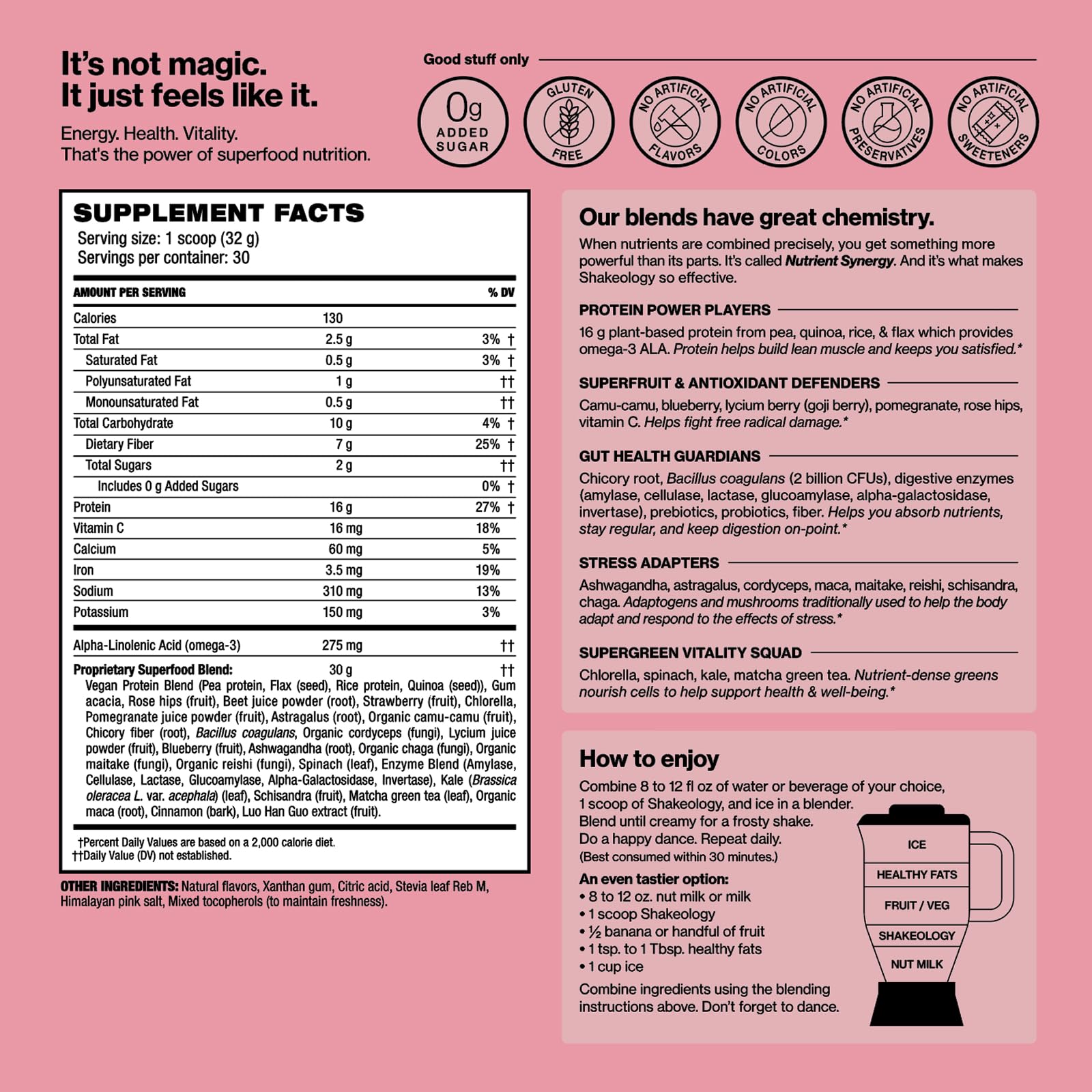 Tropical strawberry plant based protein