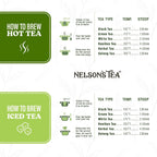 Tropical tea for summer sipping