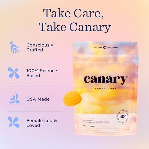 tropical turmeric flavour for wellness