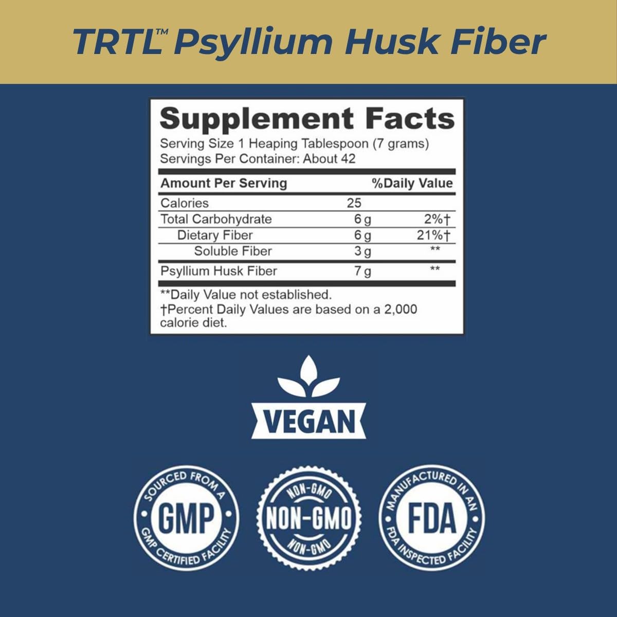 TRTL psyllium husk for gut support