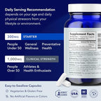 TRU NIAGEN capsules for daily wellness