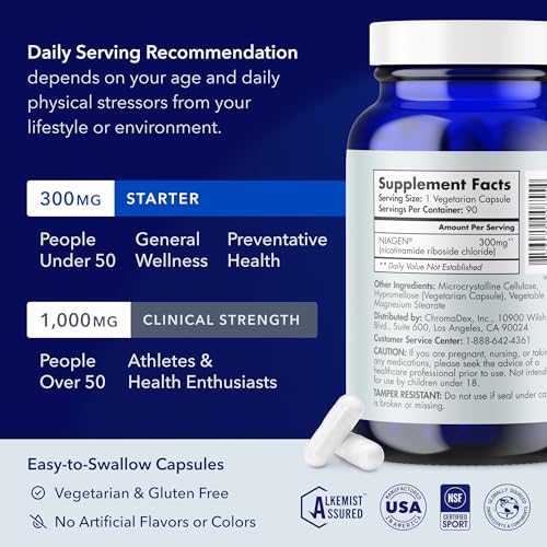 TRU NIAGEN capsules for daily wellness