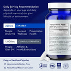 TRU NIAGEN NAD+ for healthy aging