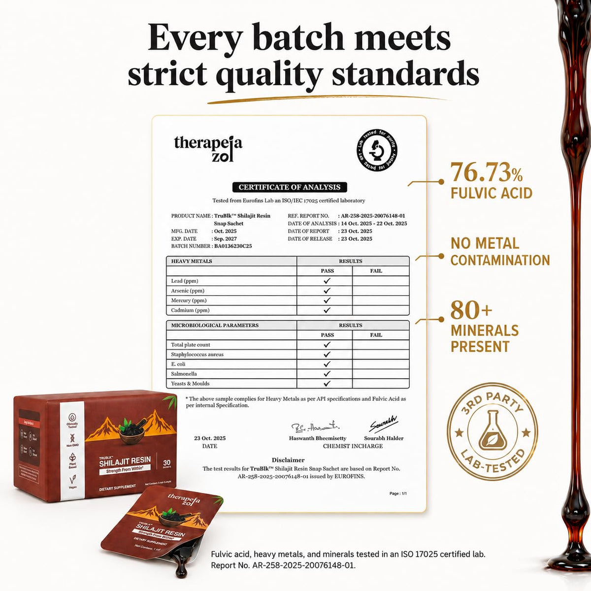 TRUBLK shilajit for daily health