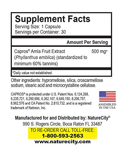 True blended vitamin supplement features