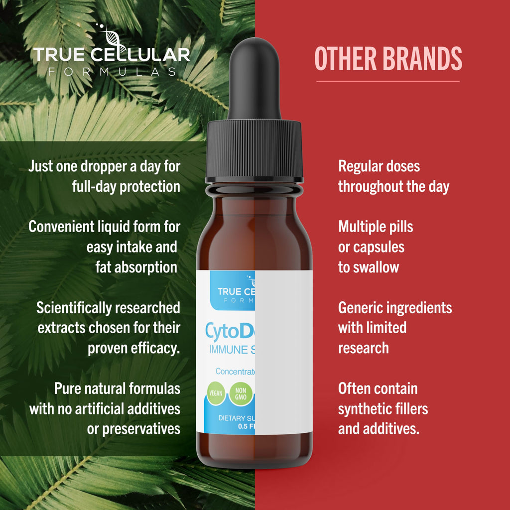 true cellular formulas vitamin support