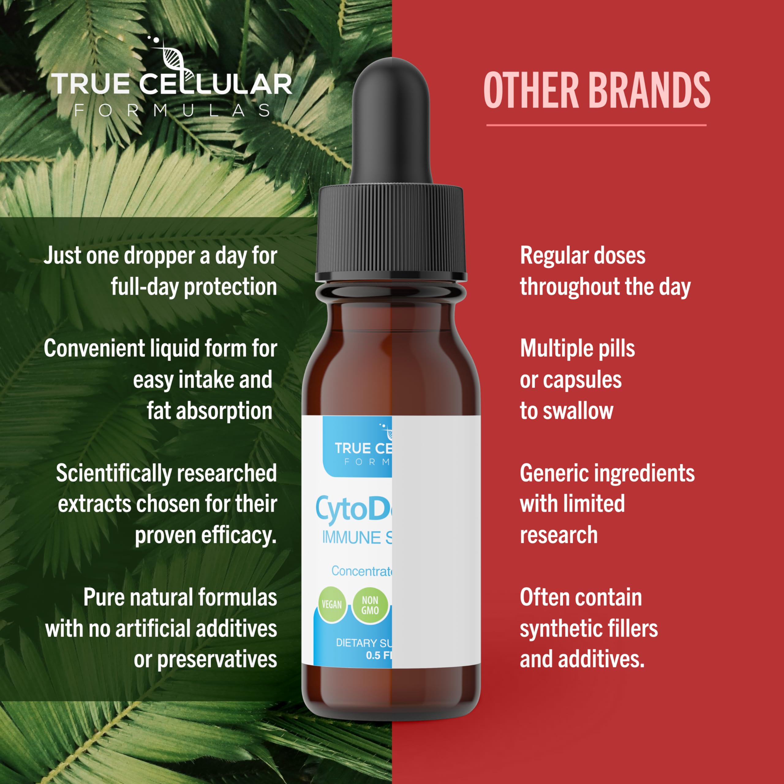 true cellular formulas vitamin support
