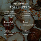 True Grace adaptogenic mushroom capsules