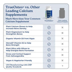 True-Osteo Plus for healthy bones