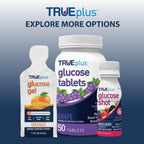 TRUEplus gel for sports recovery