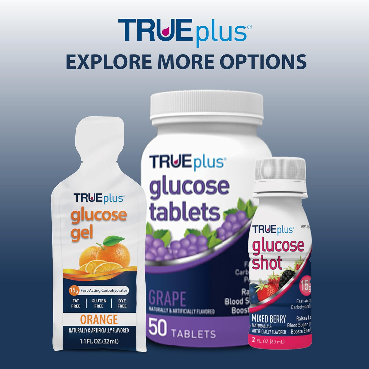 TRUEplus gel for sports recovery