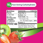 TRUEplus methylcobalamin for healthy metabolism