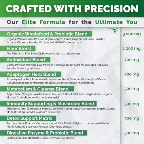 TrueSeaMoss greens for better digestion