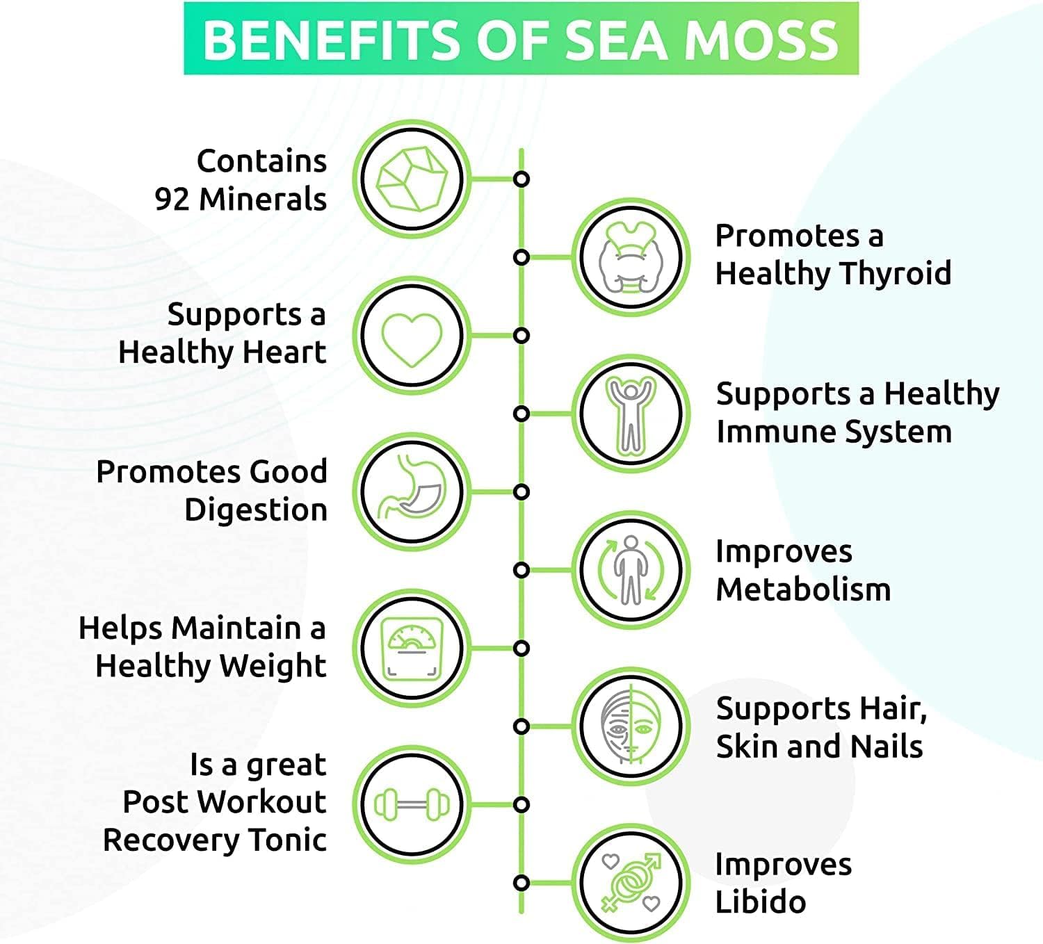 TrueSeaMoss health supplement benefits