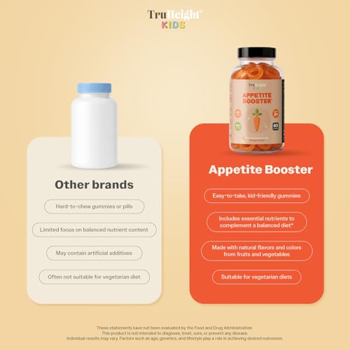 TruHeight appetite suppressants for toddlers