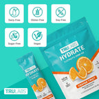 TRULABS electrolyte tablets for recovery