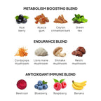 TRUMETA Reds Powder nutritional benefits