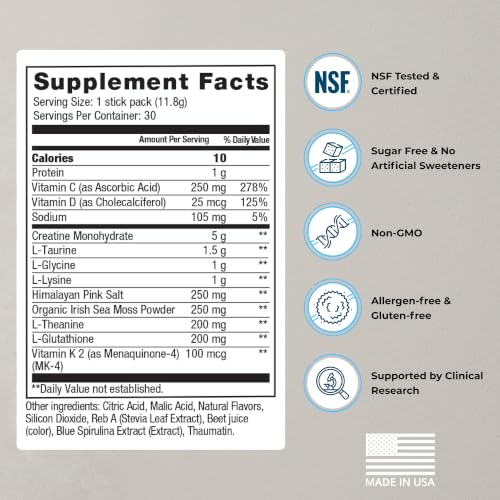 TruSpan creatine for muscle recovery