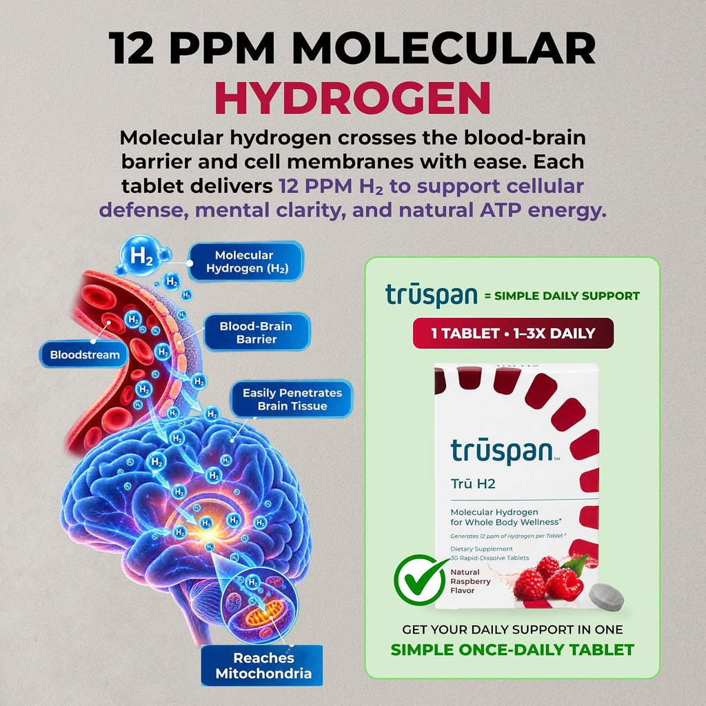 TruSpan multivitamins for daily energy