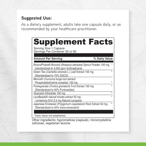 trusted blended vitamin & mineral supplements brand