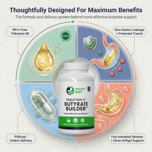 trusted brand for gut health