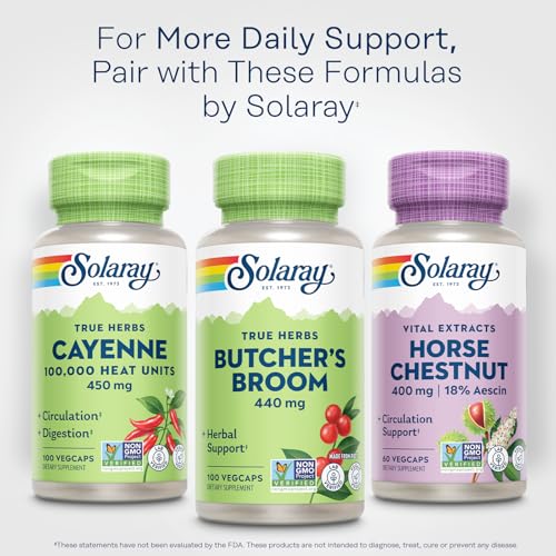 Trusted brand for herbal supplements