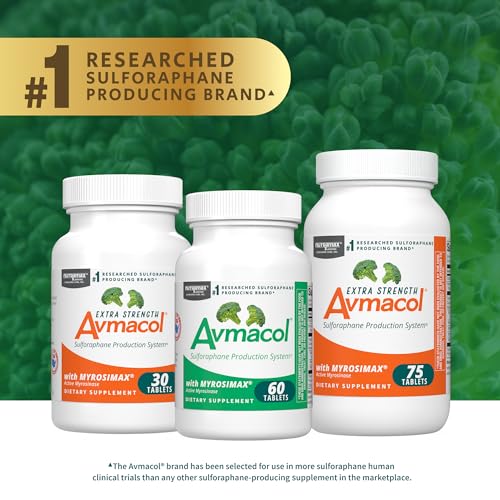 trusted brand for vitamin supplements