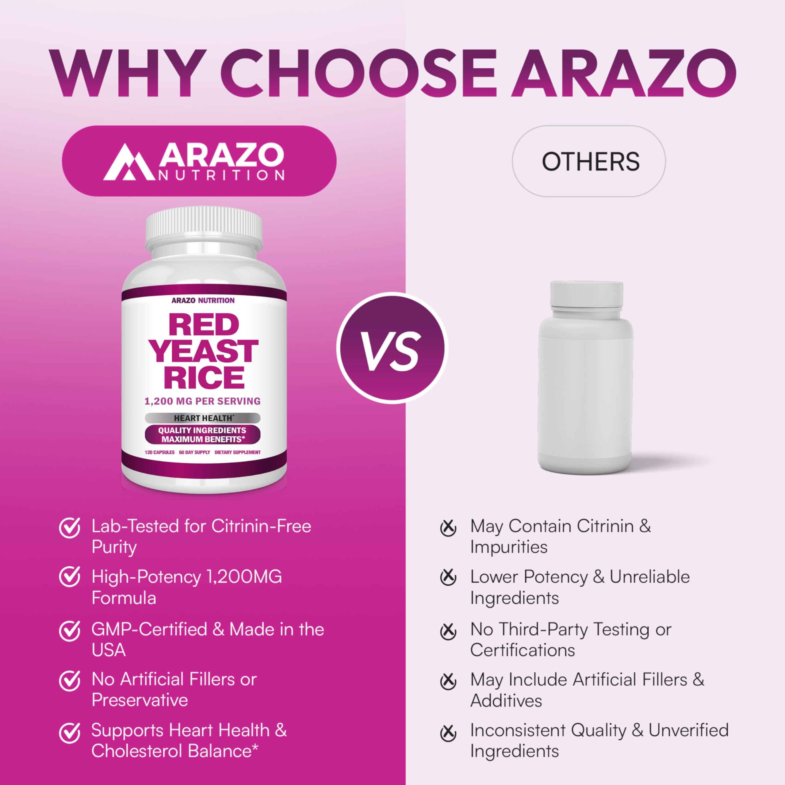 trusted brand red yeast rice