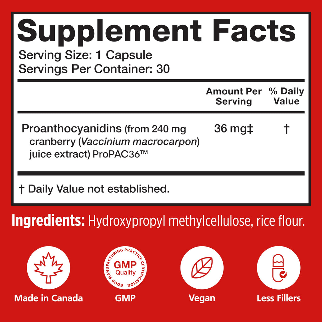 trusted cranberry supplement for women