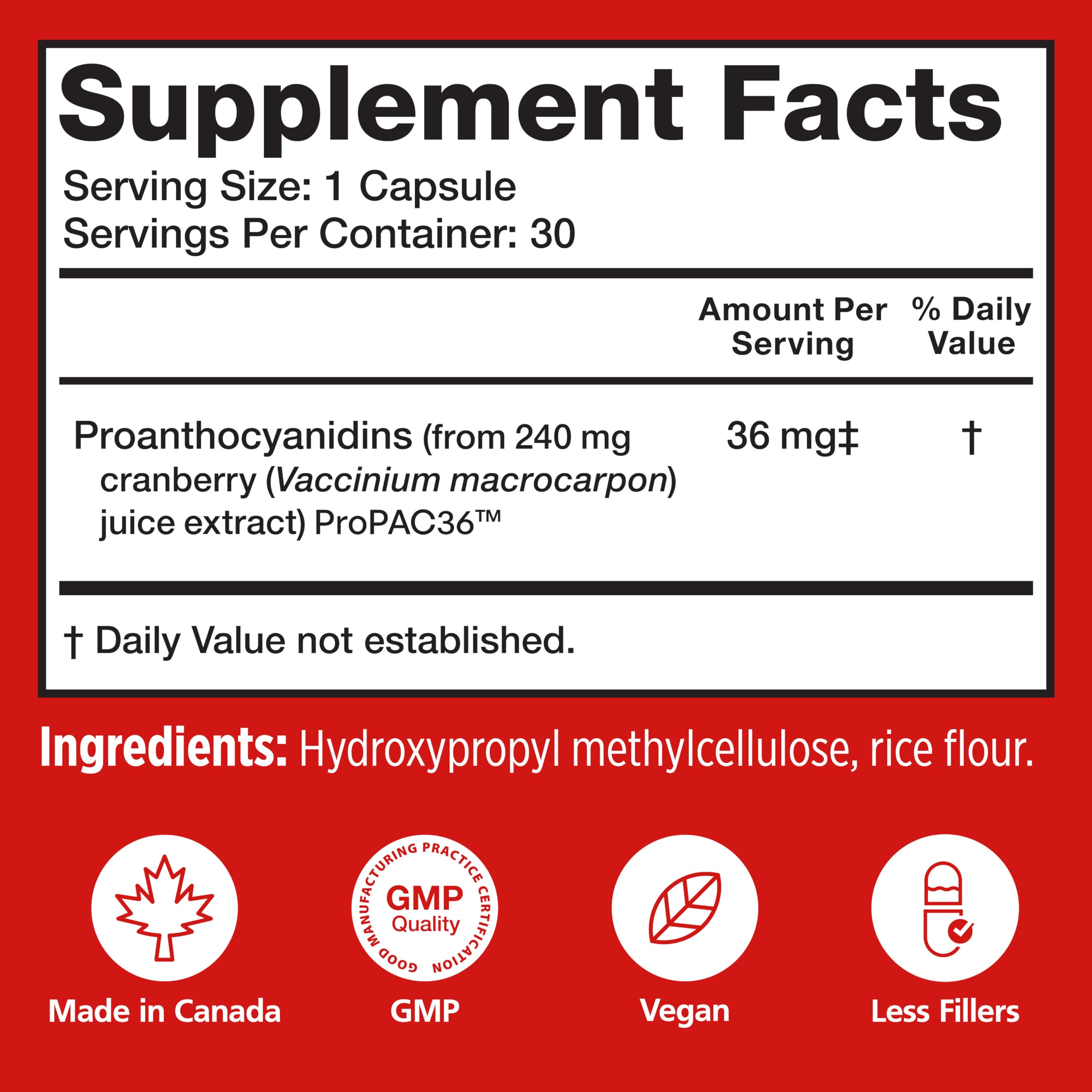 trusted cranberry supplement for women
