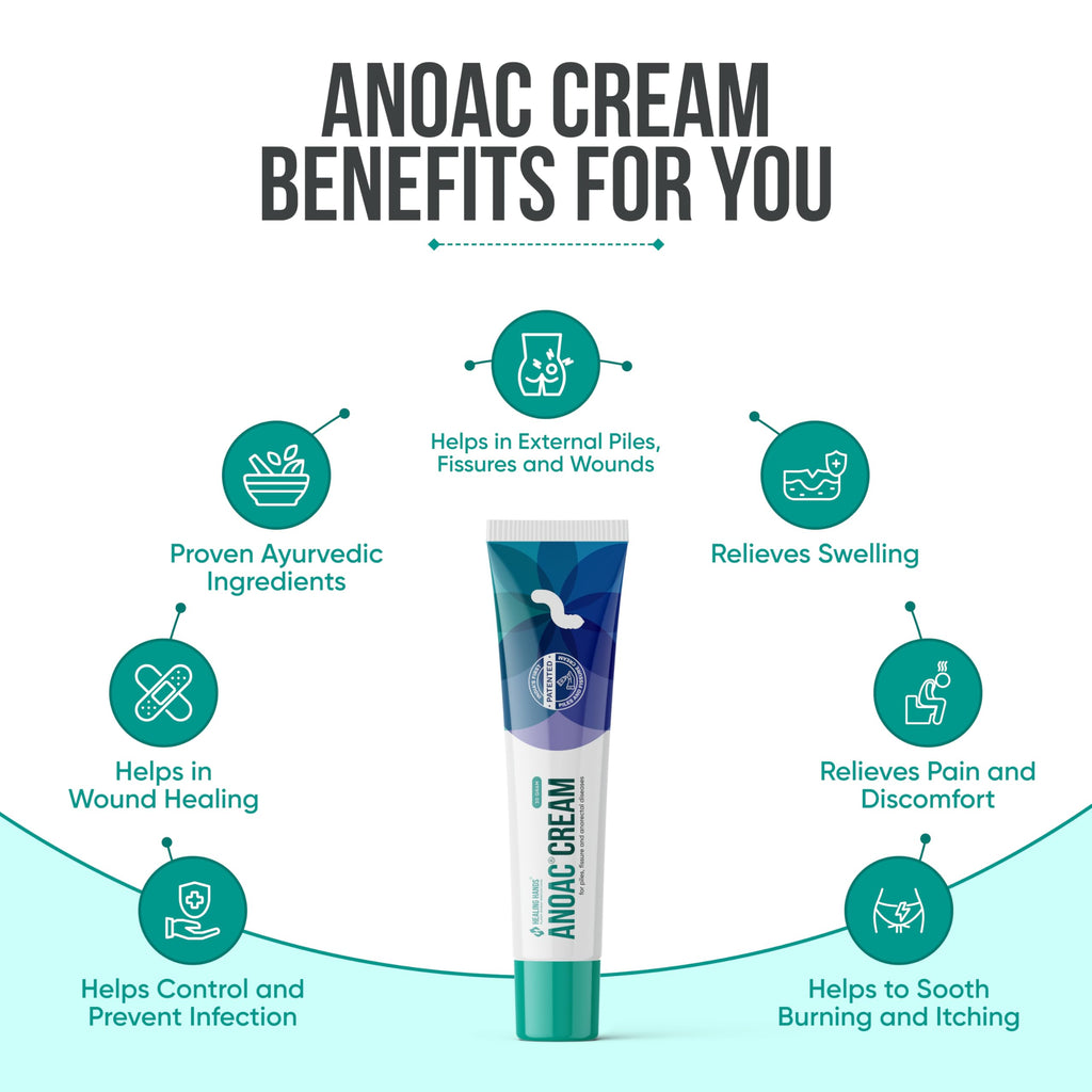 trusted solution for anal fissures