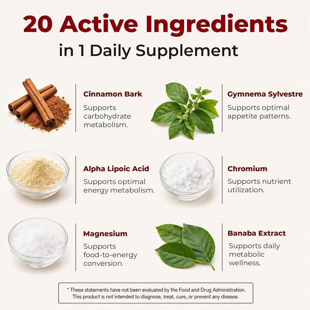 TRUTHENTICS GlucoPlus for healthy metabolism