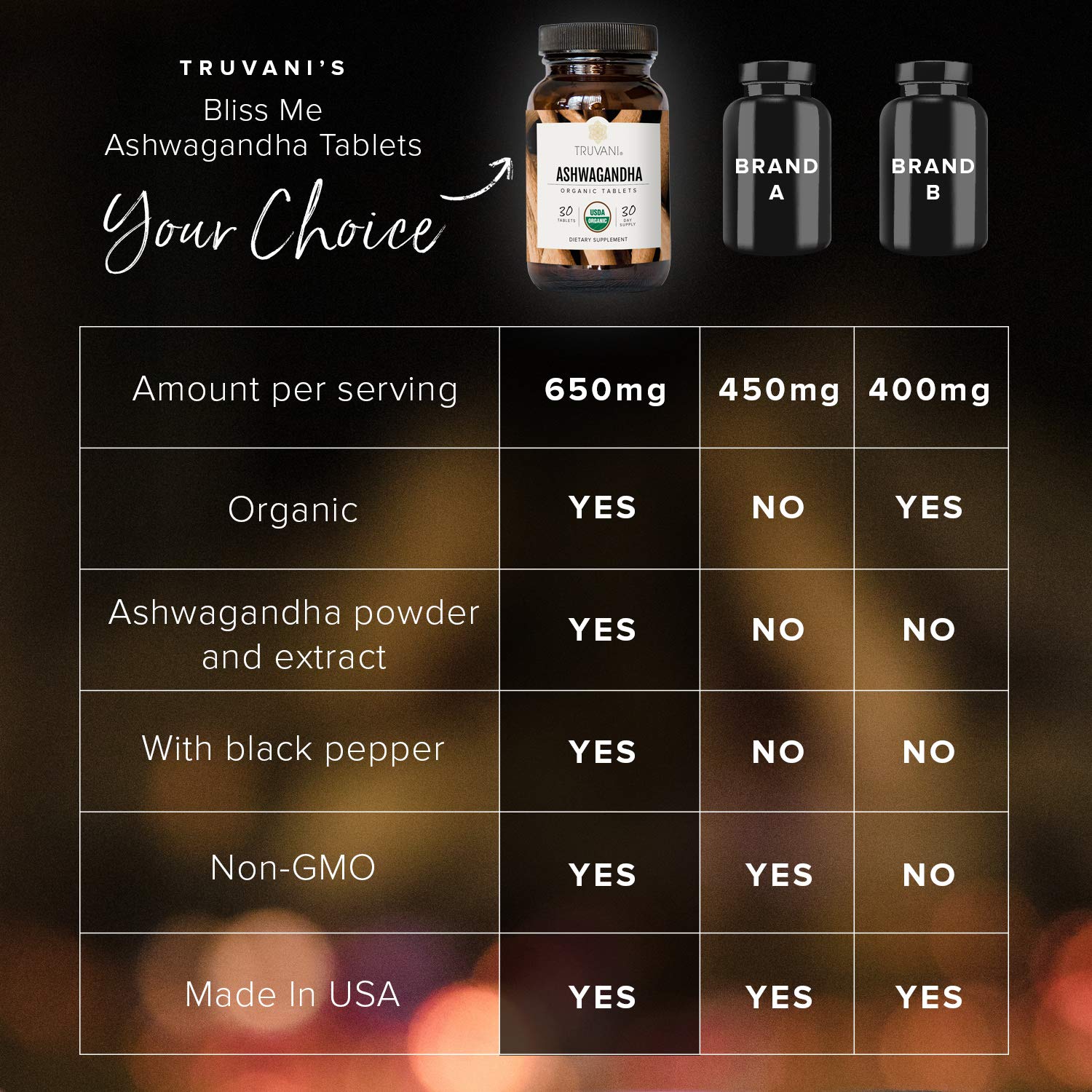 Truvani ashwagandha for active lifestyle
