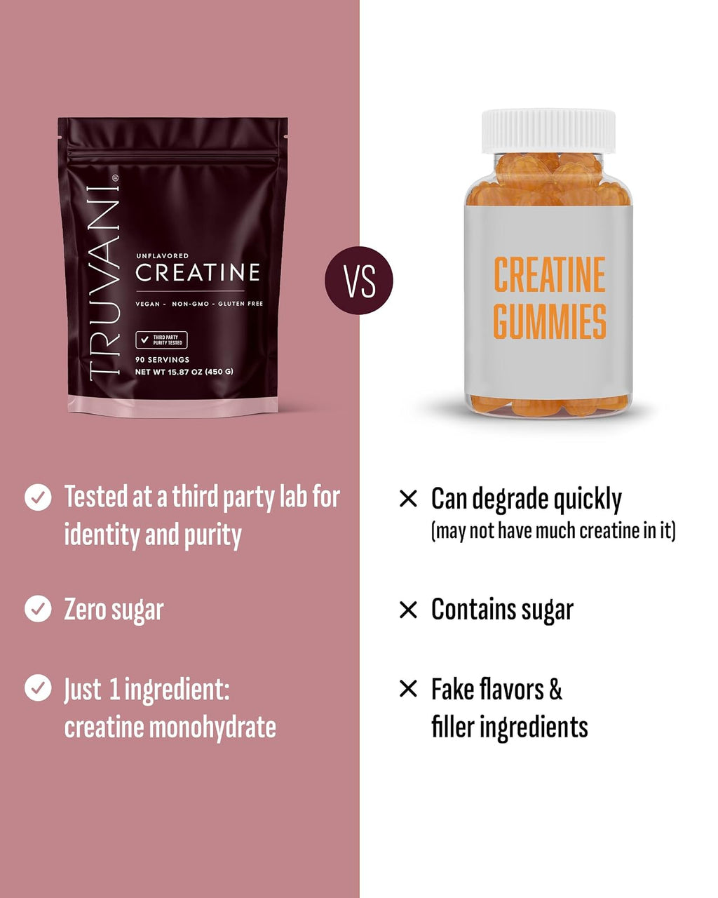 Truvani creatine for muscle recovery