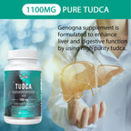 TUDCA 1100 mg for weight management