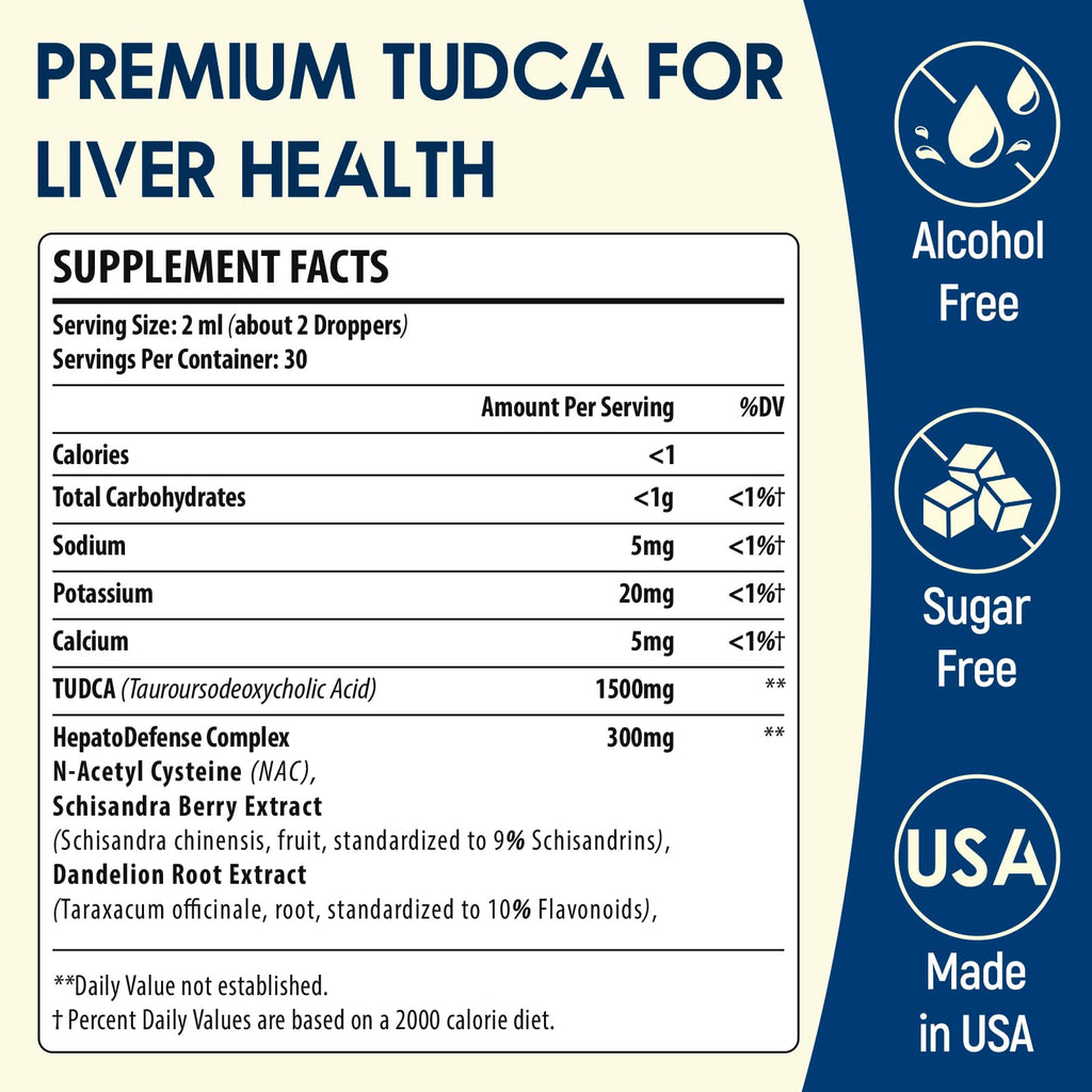 TUDCA 1800 mg for wellness