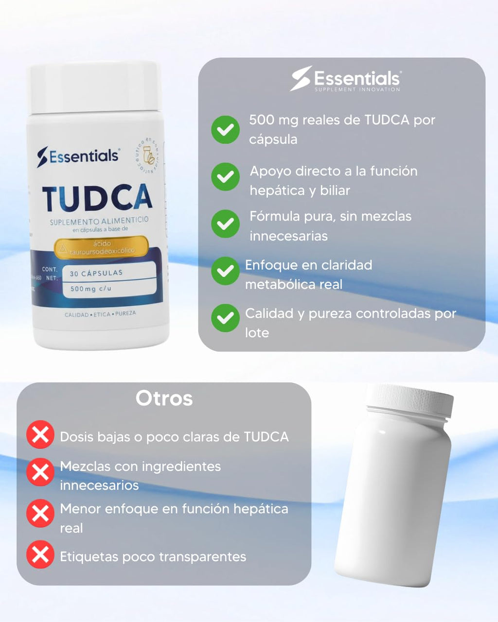 Tudca 500 mg for overall wellness